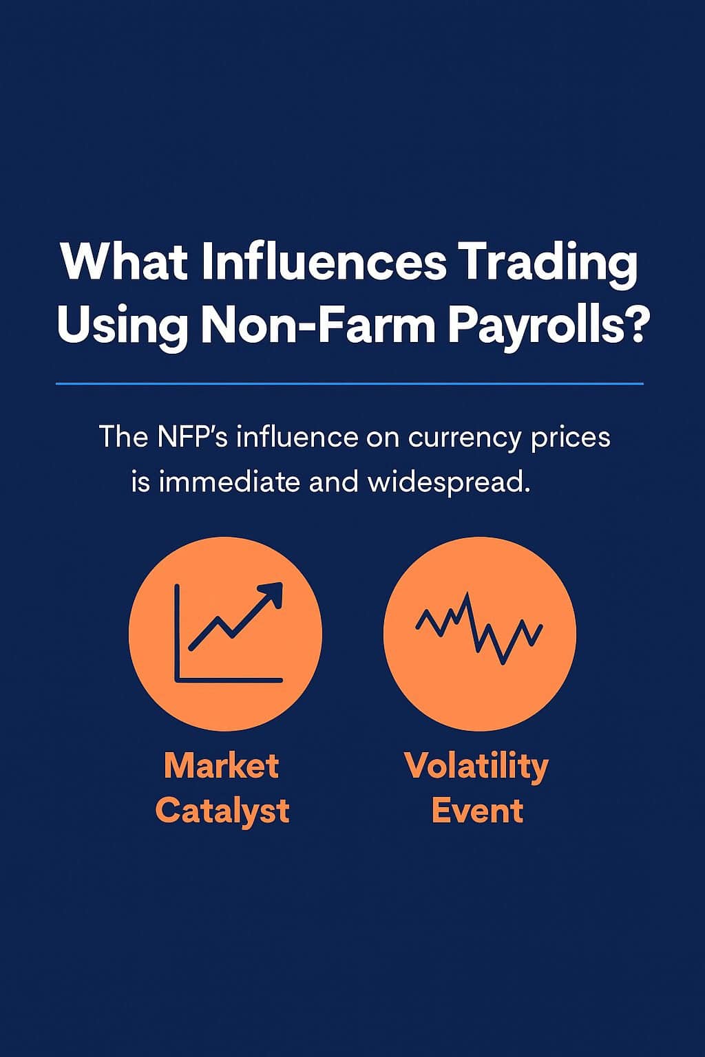 Forex Trading Using Non-Farm Payrolls: A Comprehensive Guide