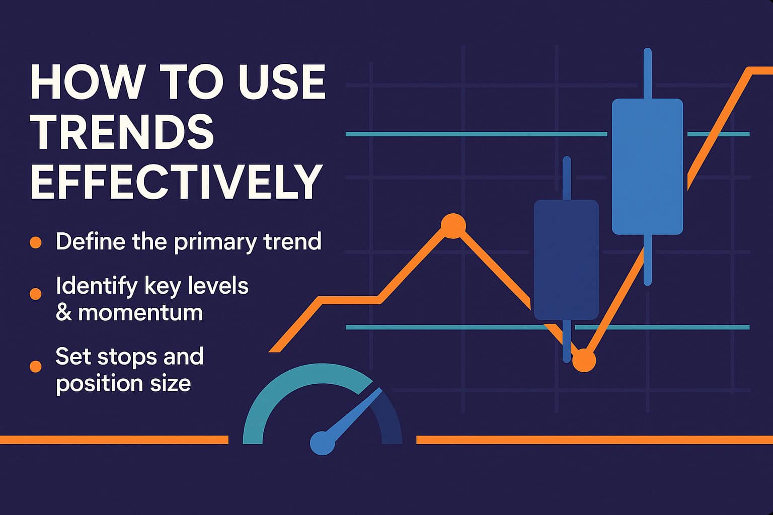 Trend Trading: 6 Tactics for the Short and Long-Term Trader