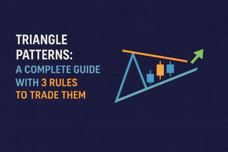 Triangle Patterns: A Complete Guide with 3 Rules to Trade Them